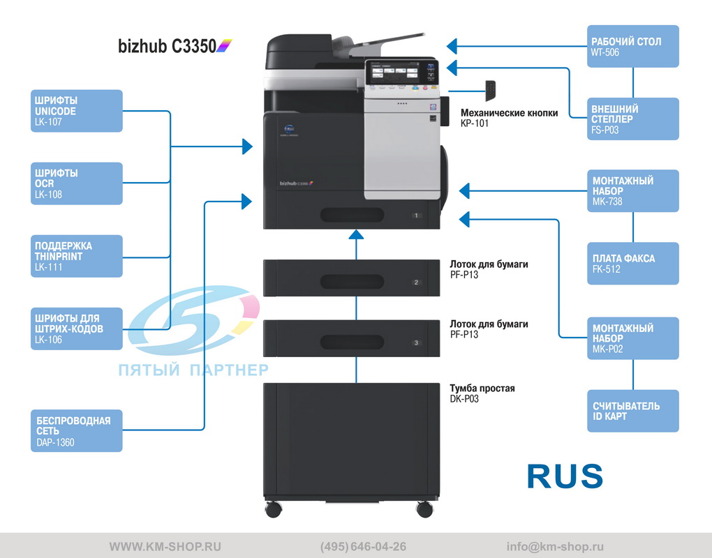 KM-SHOP Konica Minolta bizhub C3350 - опции и конфигуратор модели